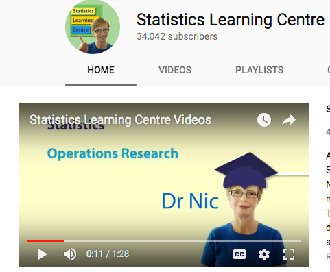 The Best Math YouTube Channels for High School Students - Rhode Island ...